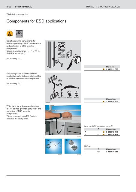 Components for ESD applications - Bosch Rexroth Corp.