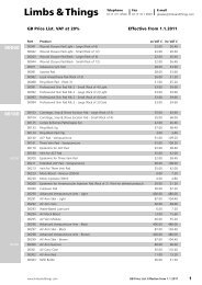Diagnostic Peritoneal Lavage (DPL) Trainer - Limbs & Things