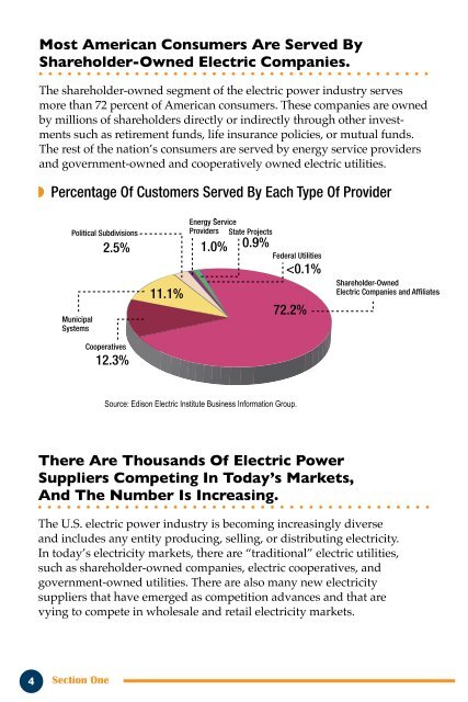 Key Facts about the Electric Power Industry