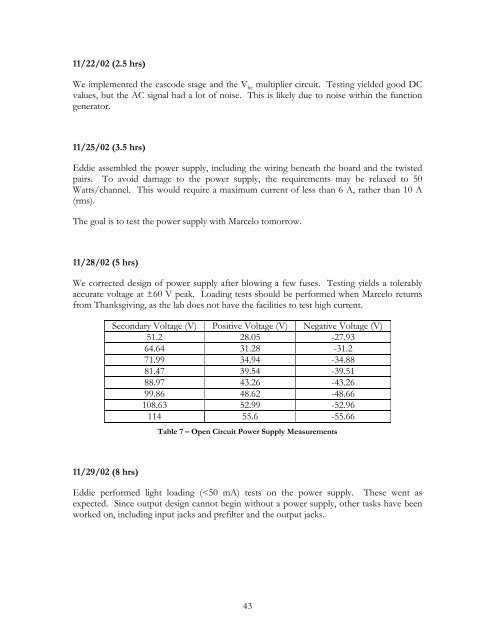 Input StageVA StageV cc I