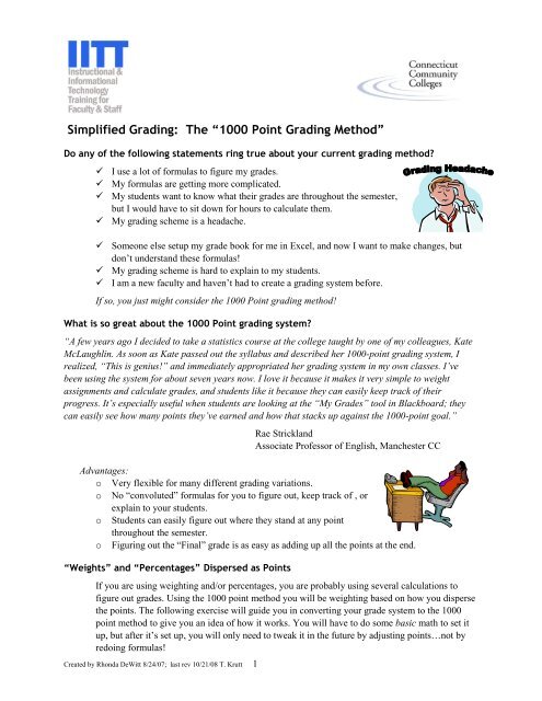 1000 Points Grading System