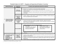 Possible Evidence for CSTP 3 – Understanding and Organizing ...