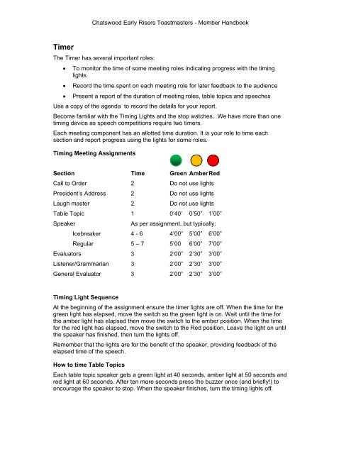 Timer - early risers toastmasters club