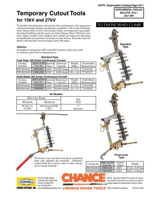 Temporary Cutout Tools