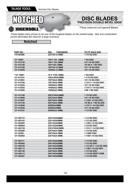 Disc Harrow Parts & Planter Parts - Powell Equipment Parts