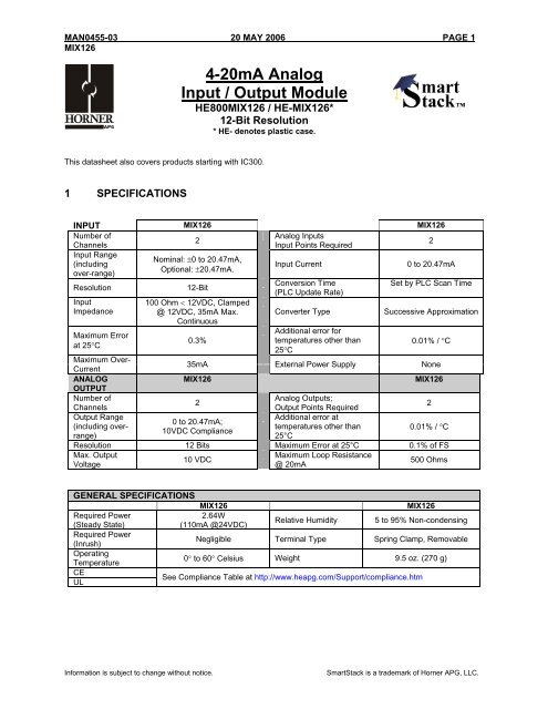 4-20mA Analog Input / Output Module - Platforma Internetowa ASTOR