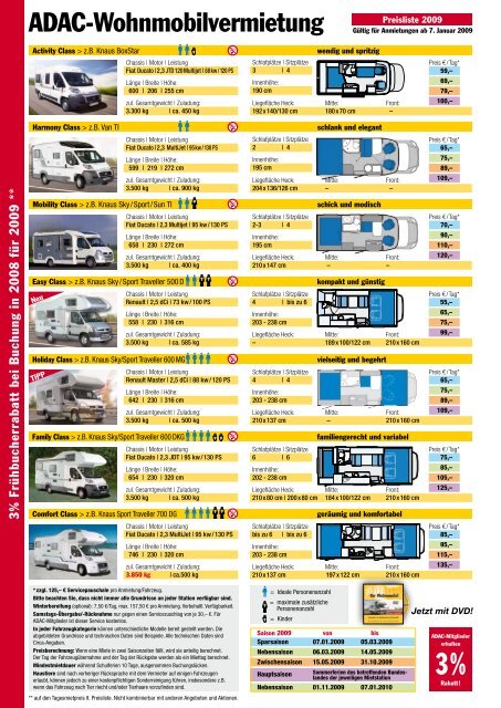 ADAC Wohnmobil - Preisliste - Caravan-Krokor