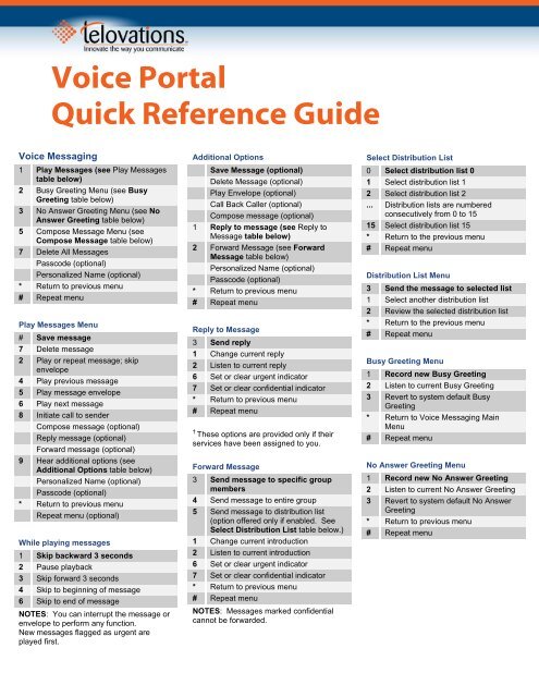 Voice Portal Quick Reference Guide