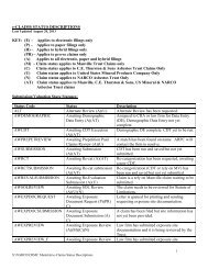 Affidavit Unsworn Declaration Under Penalty of Perjury of SOE for ...