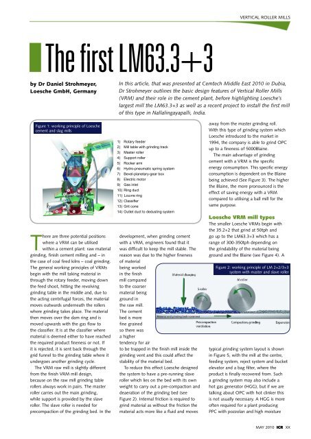 Loesche VRM mill types In this article, that was ... - LOESCHE GmbH