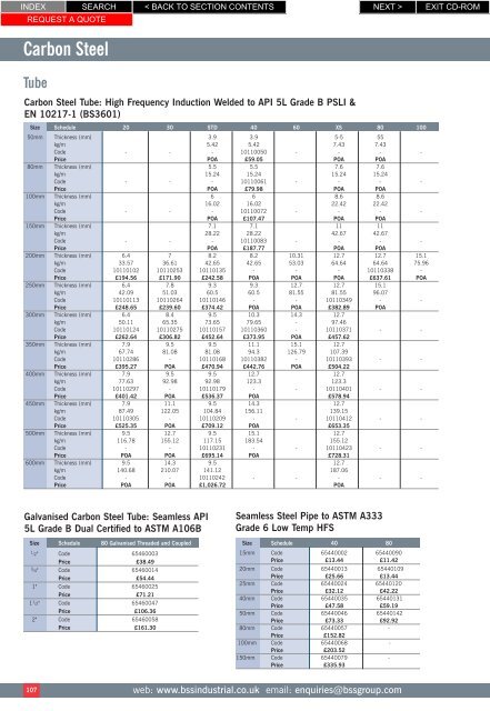 Carbon Steel - BSS Price Guide 2010