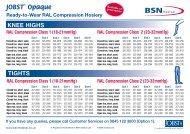 Splinting Ref Ruler - Bsn