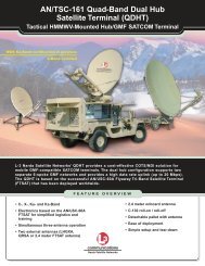 AN/TSC-179 Ground Multi-Band Terminal (GMT) SATCOM - Narda