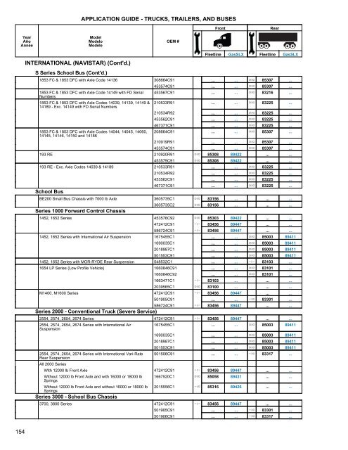 APPLICATION GUIDE - TRUCK