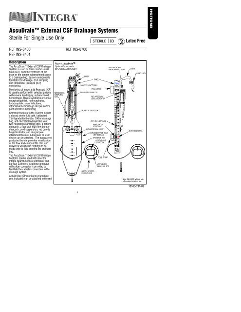 AccuDrainâ ¢ External CSF Drainage Systems - Integra LifeSciences