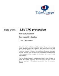Datasheet - TSMC 28nm 3.3V IO protection - Sofics