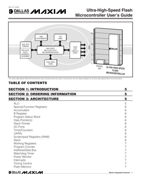 Ultra-High-Speed Flash Microcontroller User's Guide