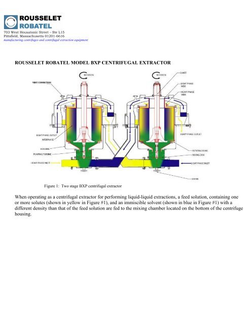Monostage centrifugal extractor operating principle