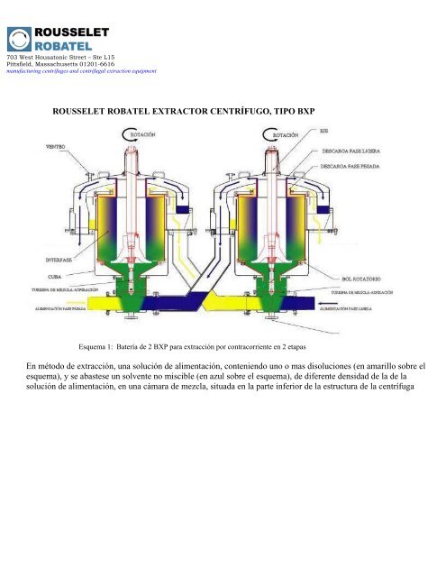 de funcionamiento de una extractora centrÃƒÂ­fuga mono