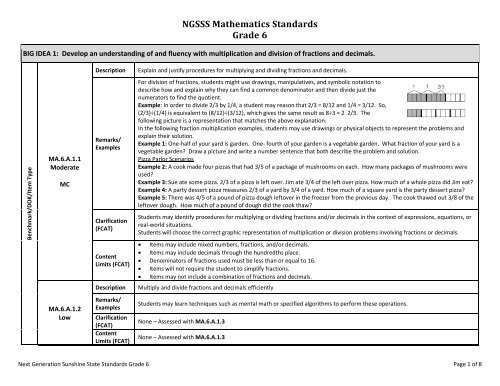 NGSSS Mathematics Standards Grade 6
