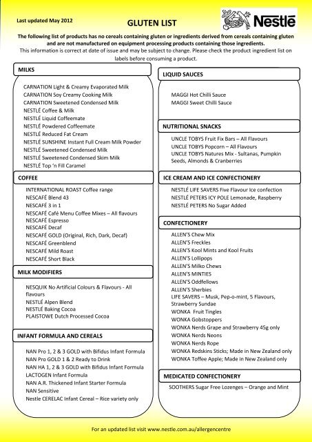 Musk Lifesavers Nutritional Information | Blog Dandk