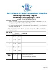 PDPO Audit Checklist