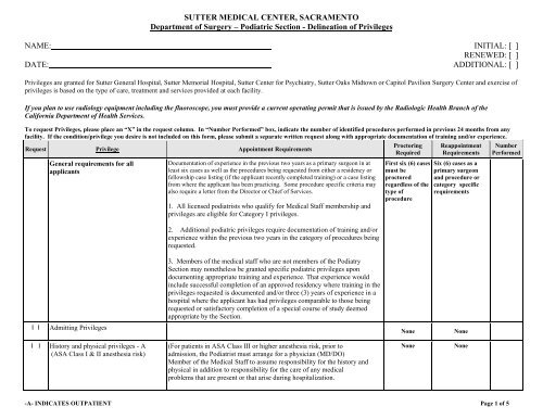 New Privilege List - Podiatry - Sutter Medical Center