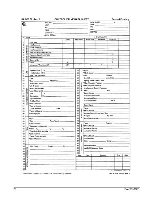 ISA S20.50, Rev. 1 CONTRO