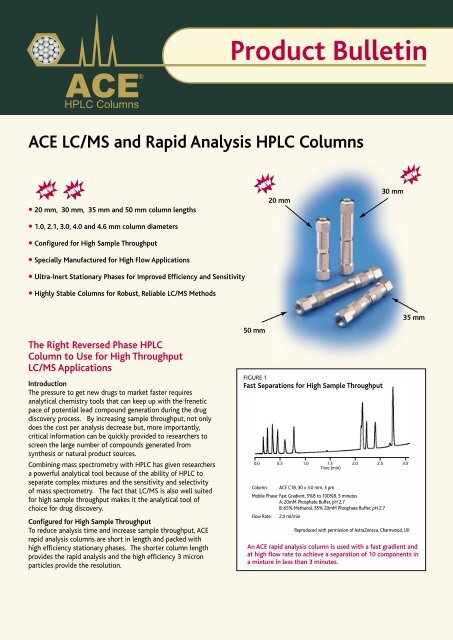 ACE LC/MS and Rapid Analysis HPLC Columns - Teknolab AS