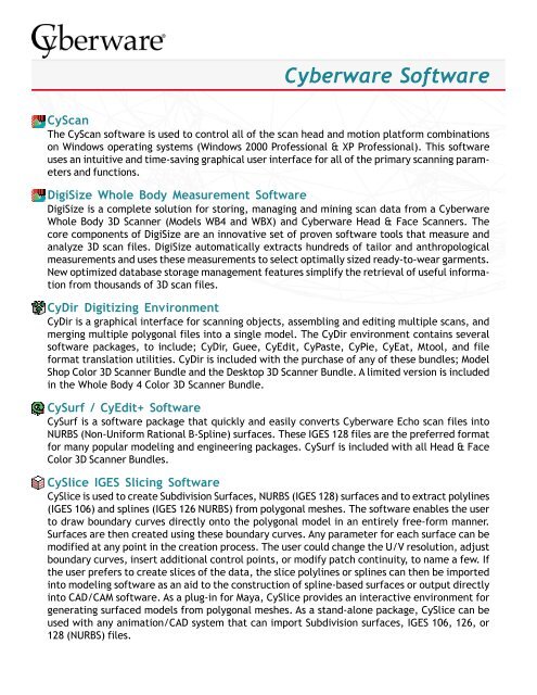 Cyberware Software
