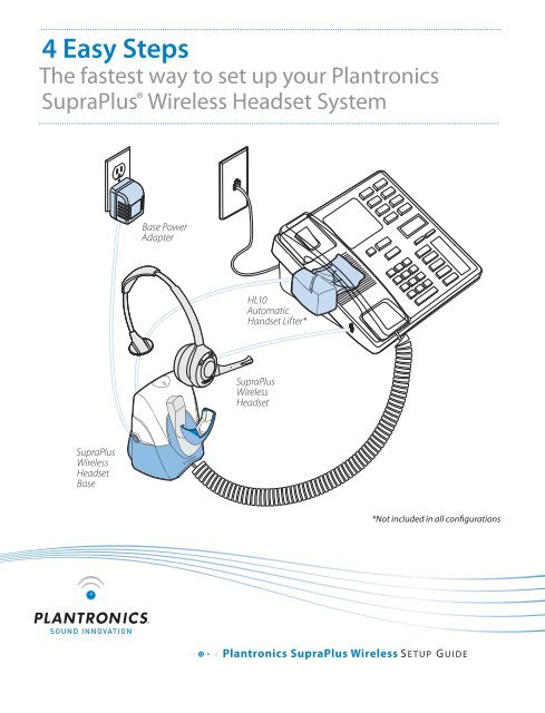 SupraPlus Wireless Setup Guide - Clary Business Machines