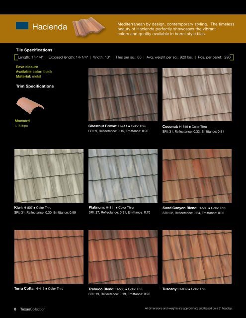 Texas Collection Roof Tile Guide - Hanson Roof Tile