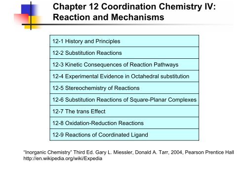 Chapter 12 Coordination Chemistry IV: Reaction and Mechanisms
