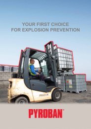 PYROBAN ZONE 1 & ZONE 2 BATTERY