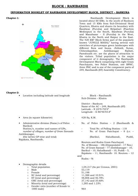 BLOCK : RANIBANDH - Bankura
