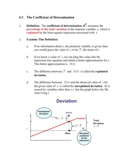 4s3 coefficient of determination