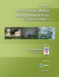 ADMINISTRATIVE SERVICES ORGANIZATIONAL CHART