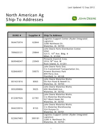 Jdsn.deere.com Magazines