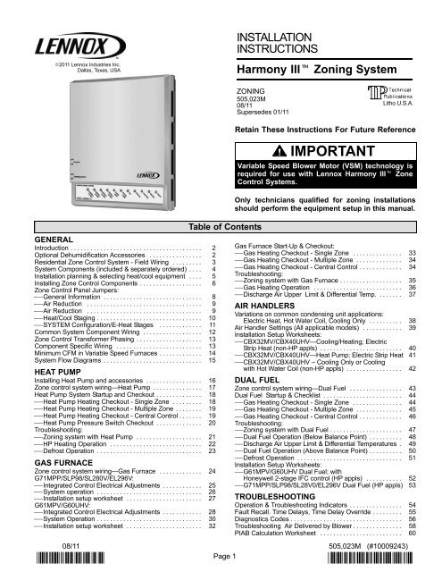 IMPORTANT - HVAC Repair Parts