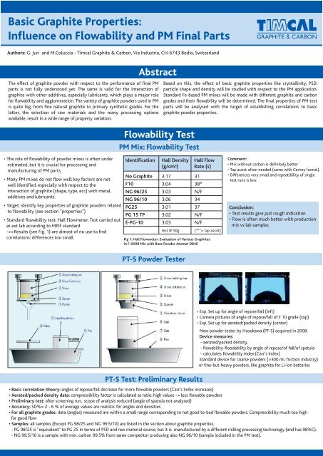 Basic Graphite Properties: Influence on Flowability and PM ... - Timcal