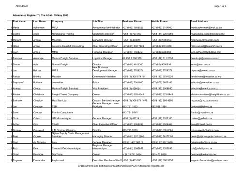 AGM Attendance Register - MCLI