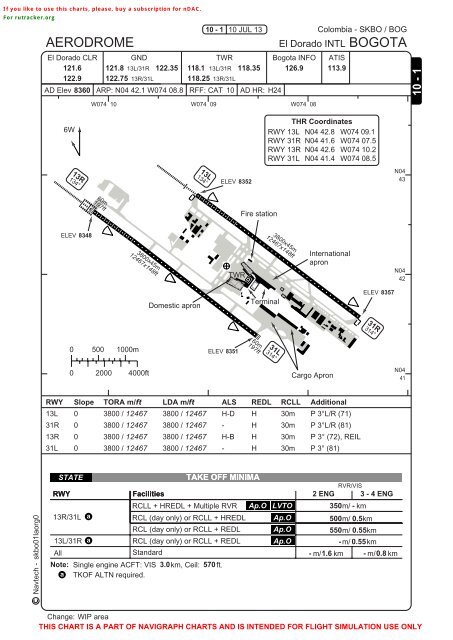 If you like to use this