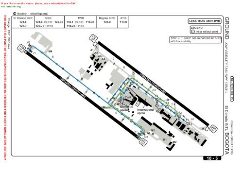 10 - 510 JUL 13GROUND LOW
