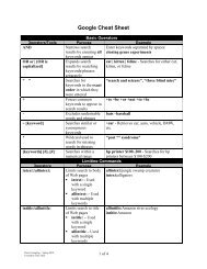 Google Guide Cheat Sheet
