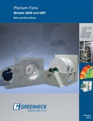 Gravity Ventilators (Models FGI, FGR, GRS, WIH, WRH - Greenheck