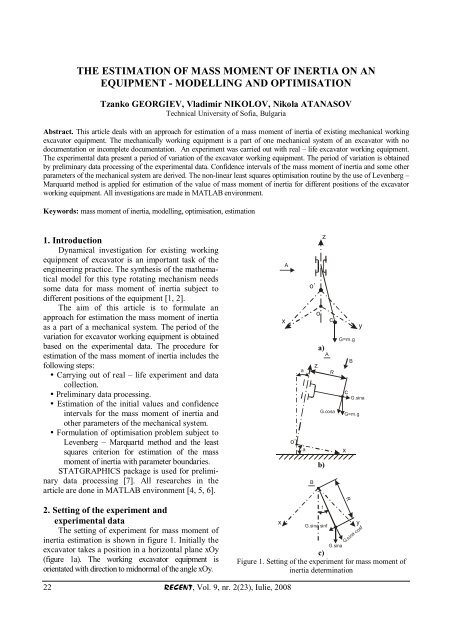 the estimation of mass moment of inertia on an equipment