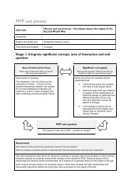 MYP Mathematics Unit Planner