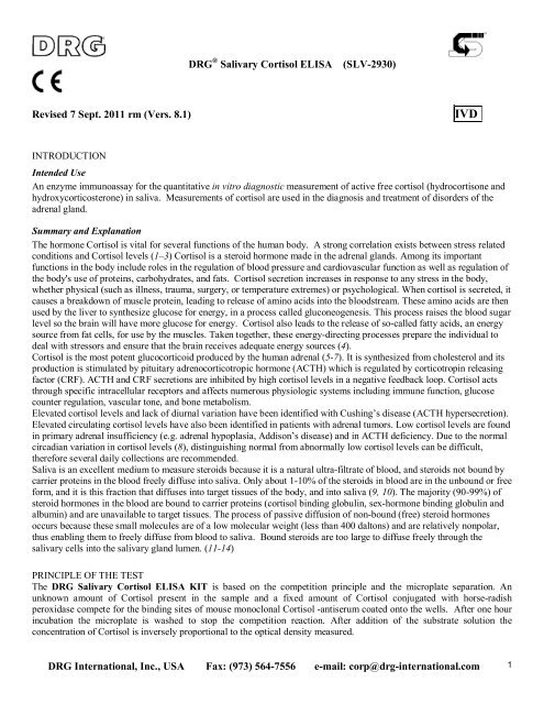 DRG Salivary Cortisol ELISA (SLV-2930 ... - DRG International