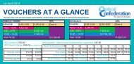 Vouchers at a Glance 2013 - Optical Confederation