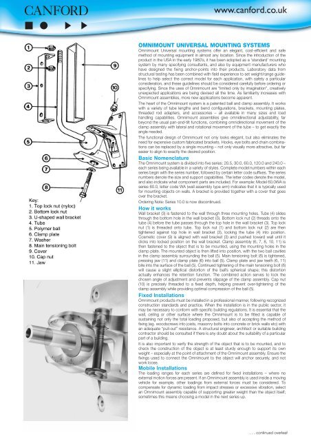 OMNIMOUNT UNIVERSAL MOUNTING SYSTEMS - Canford Audio